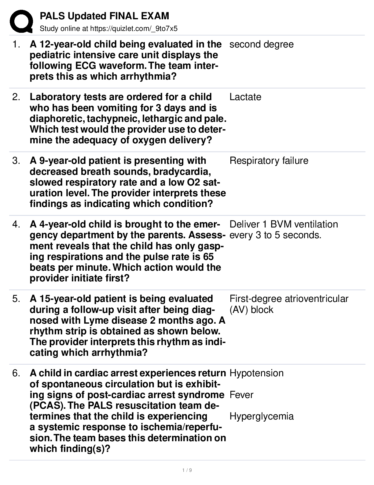 PALS UPDATED 2022 FINAL EXAM WITH COMPLETE SOLUTION - Scholarfriends